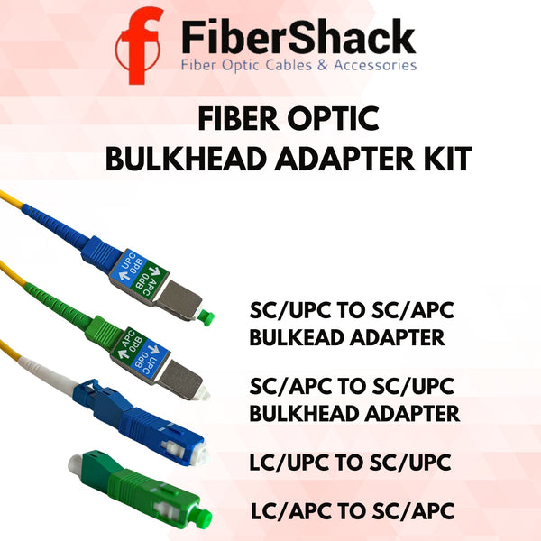 Contractor Bulkhead Fiber Optic Adapter Kit - 4 Piece Fiber Adapter Ki ...
