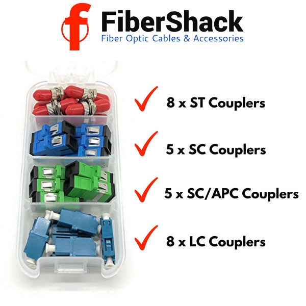 Fiber Optic Coupler Kit for ST, LC, SC, SC/APC Cables. - B2B – FiberShack