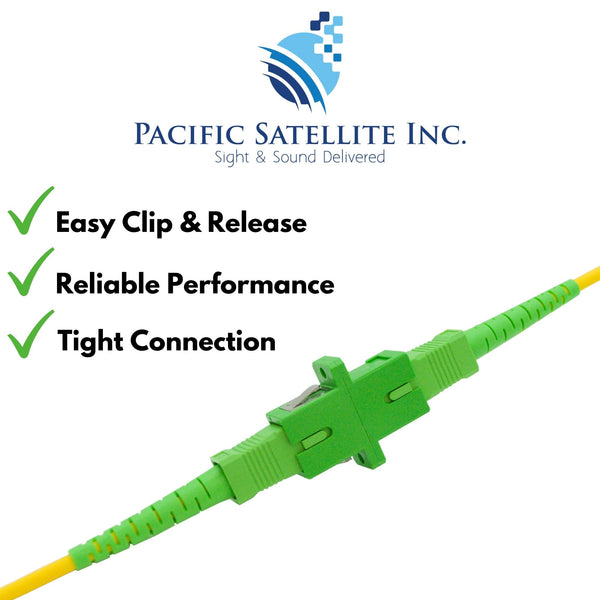 SC/APC to SC/APC - SC/APC Fiber Couplers - 10 Pack - Snap connect Fibe ...